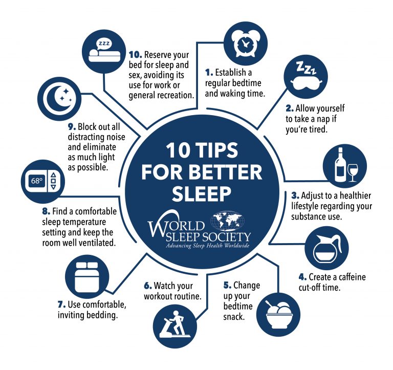 Healthier Sleep in Adults